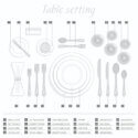 Table Setting Etiquette 101: A Brief Guide - Escoffier