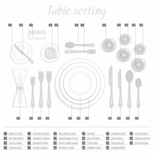 Table Setting Etiquette 101: A Brief Guide - Escoffier