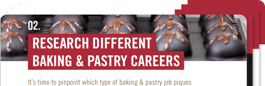 Colorado Baking & Pastry Programs | Baking Classes | Boulder, CO ...