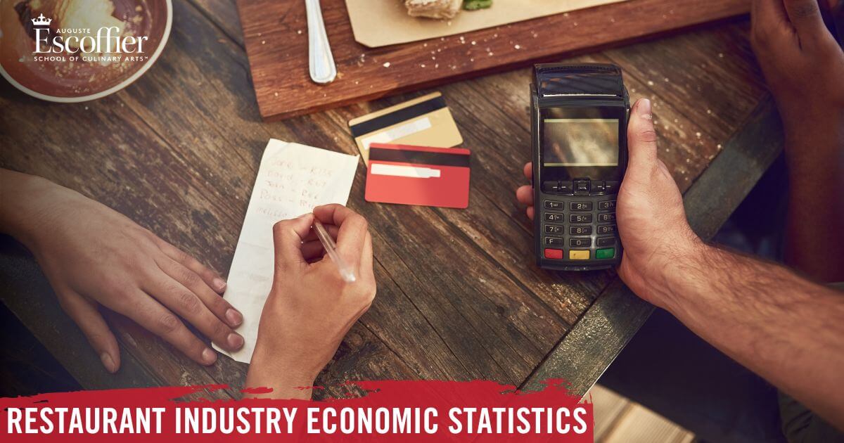 U.S. Restaurant and Foodservice Industry Statistics and Trends for 2024 ...