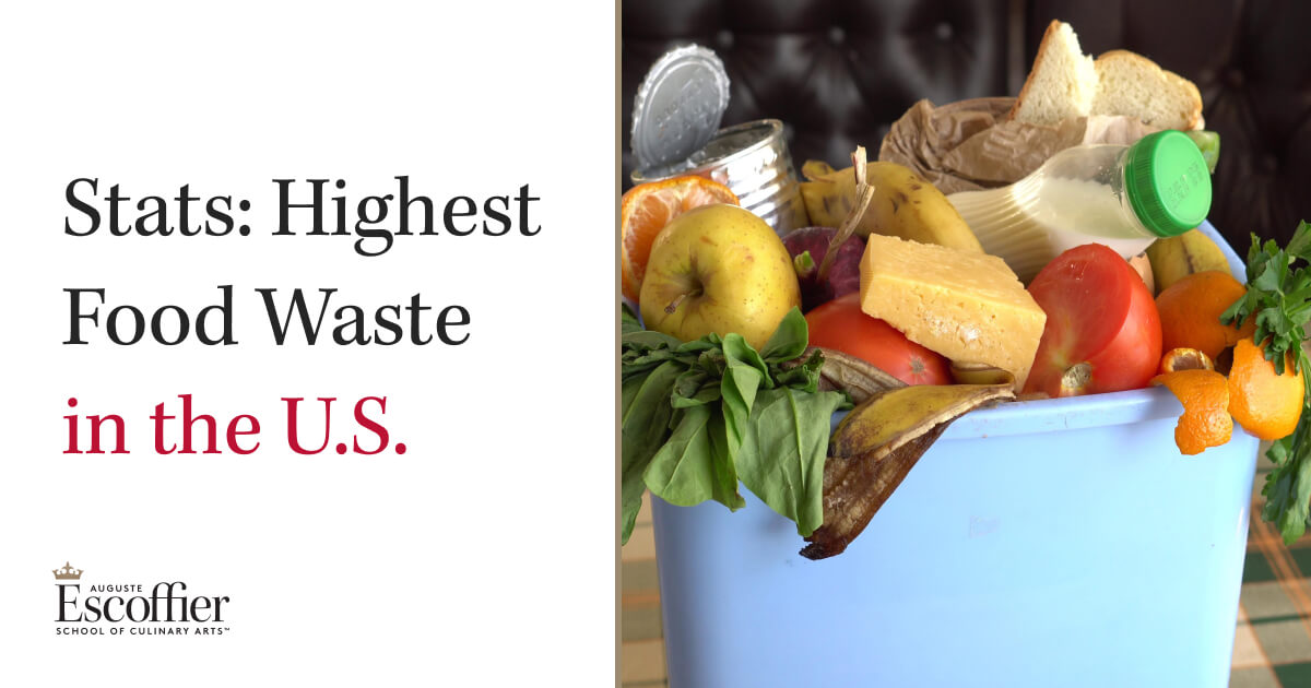 Food Waste in America: Which States Produce the Most Food Waste ...